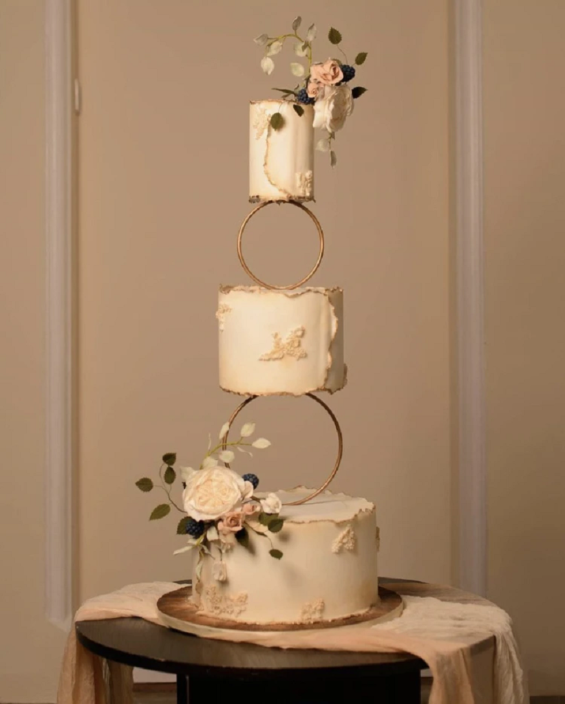 Cake Decorating Equipment Basic Facts - Eat At The Grille